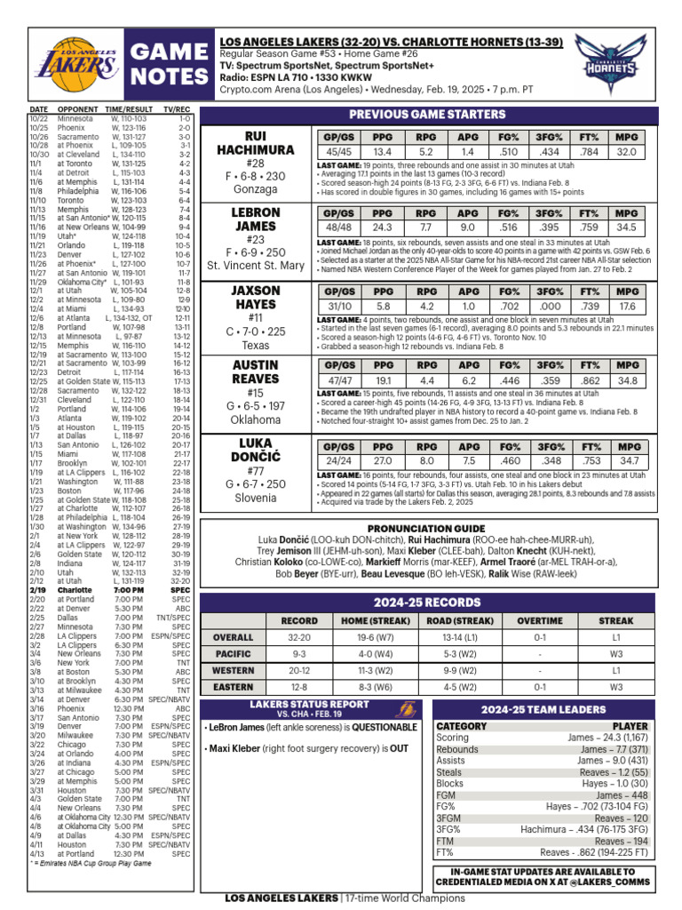 Lakers 2024-25 Season Schedule & Stats | PDF | Los Angeles Lakers | Le ...
