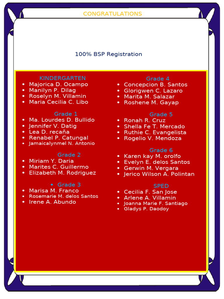 BSP Registration Congratulations List | PDF