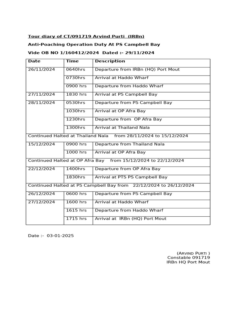Anti-Poaching Duty Tour Diary 2024 | PDF