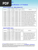 Durasyn 164 Polyalphaolefin Overview | PDF | Viscosity | Chemistry