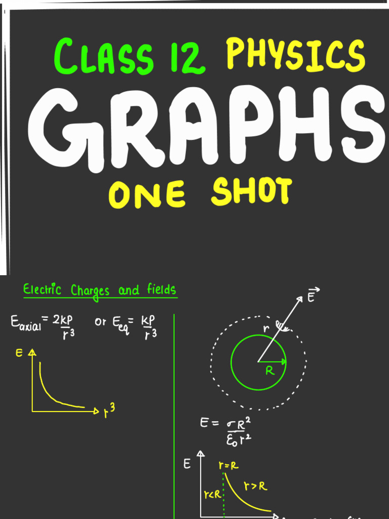 12 GRAPHS and Diagrams | PDF | Semiconductors | Physical Phenomena