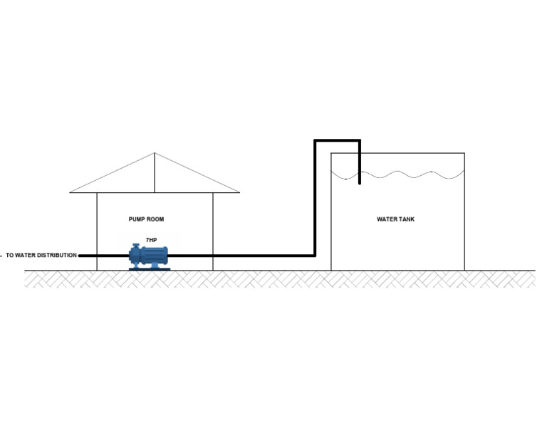 Pump Room Floor Plan Overview | PDF