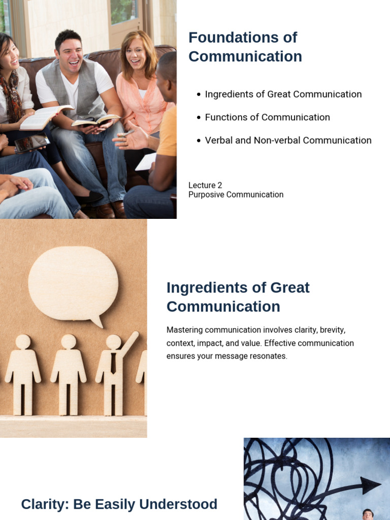 Lecture: Foundations of Communication | PDF | Nonverbal Communication ...