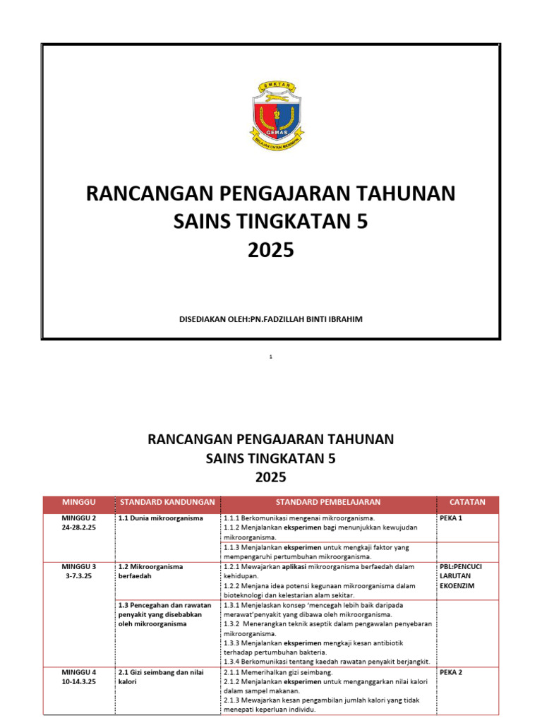 RPT Sains T5 2025 | PDF