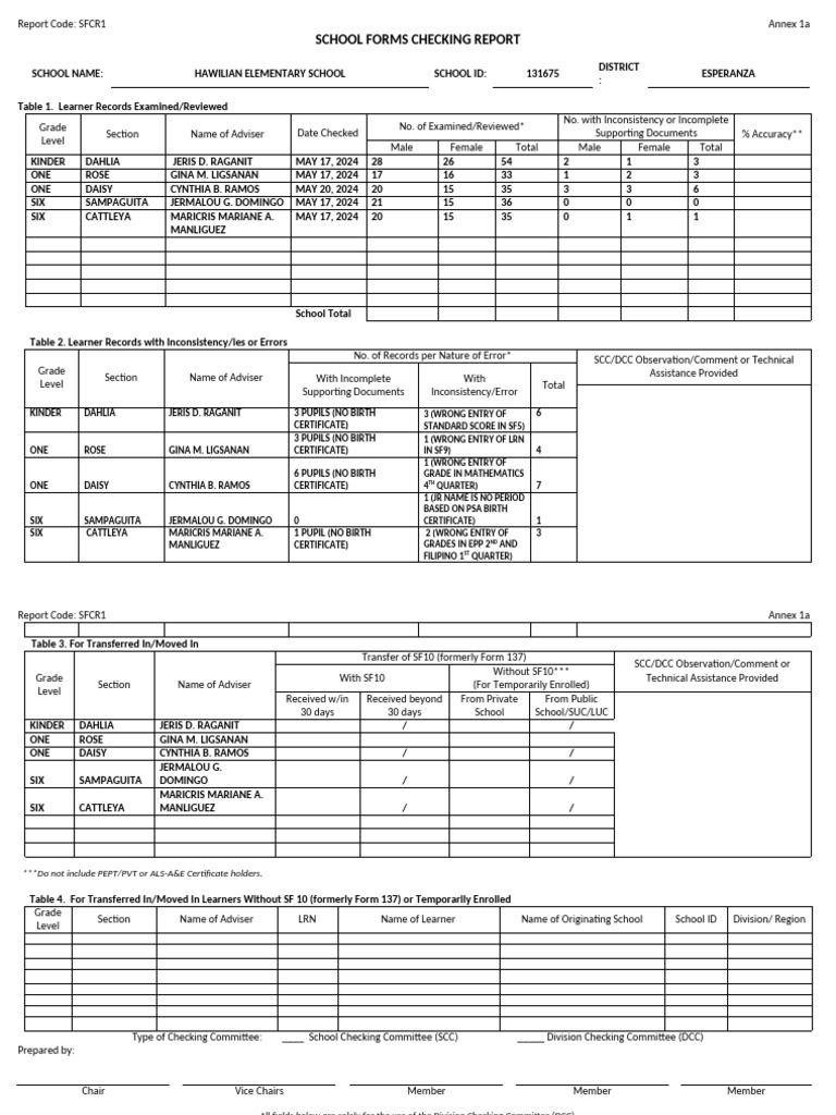 School Forms Checking Report | PDF