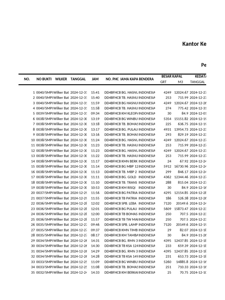 export_data | PDF export_data | PDF