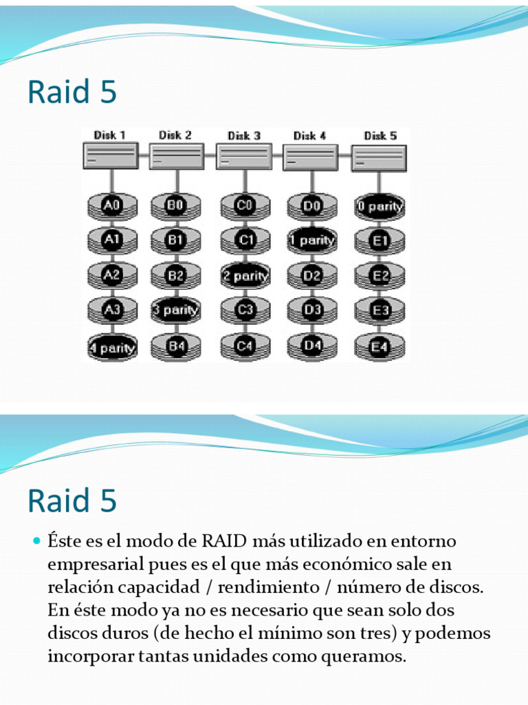 raid 05 | PDF