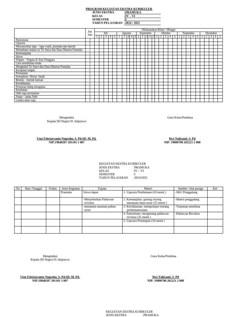 PROGRAM EKSTRA PRAMUKA I | PDF