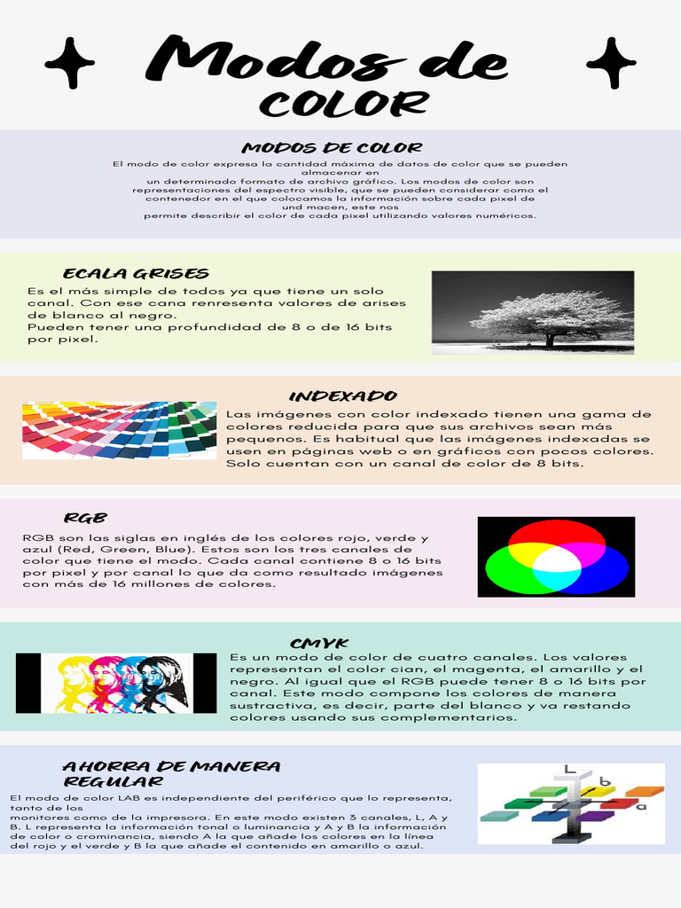 Infografia Finanzas Personales Ilustrado Colores Pastel.pdf | PDF ...