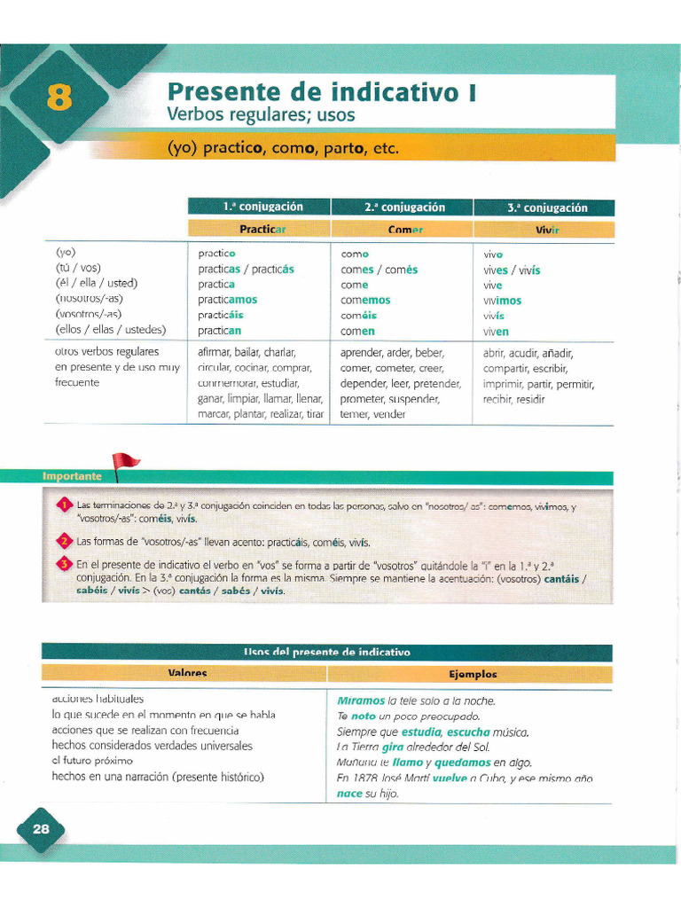 Presente de Indicativo 1 espanhol yeah | PDF