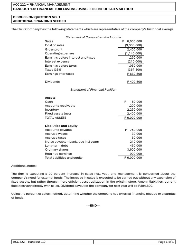 ACC 222 HO 1.0 Financial Forecasting Using Percent of Sales Method | PDF | Equity (Finance ...