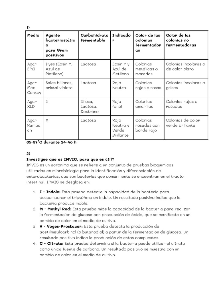 Pruebas Bioquímicas para Enterobacterias | PDF