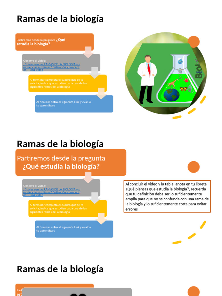 1-Ramas de La Biología | PDF