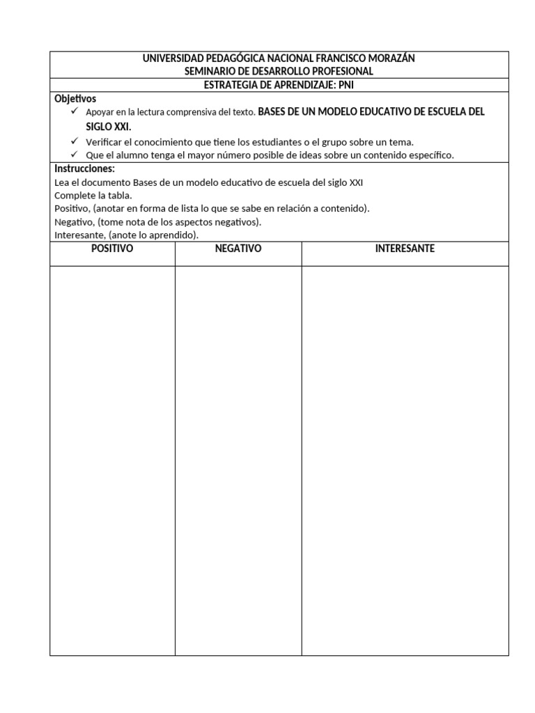 Estrategia de Aprendizaje PNI | PDF