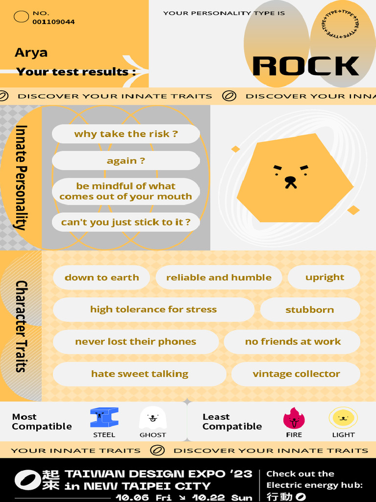 What Are Your Internal Character Traits | PDF