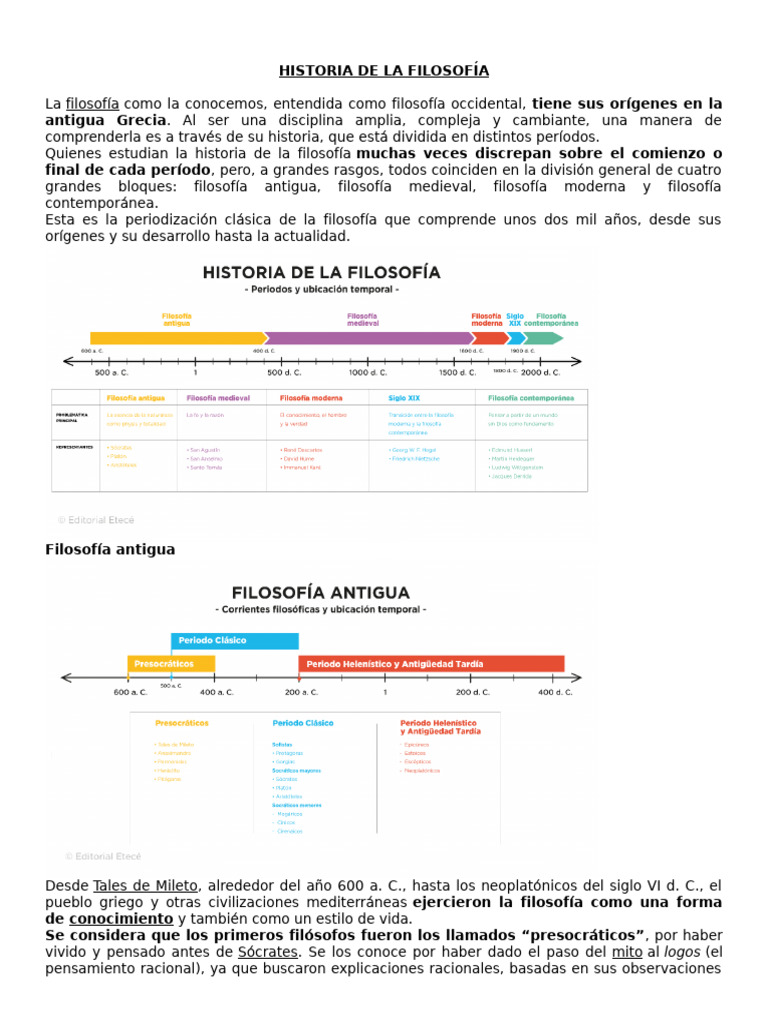 Historia de la Filosofía Occidental | PDF | Filosofía griega antigua ...