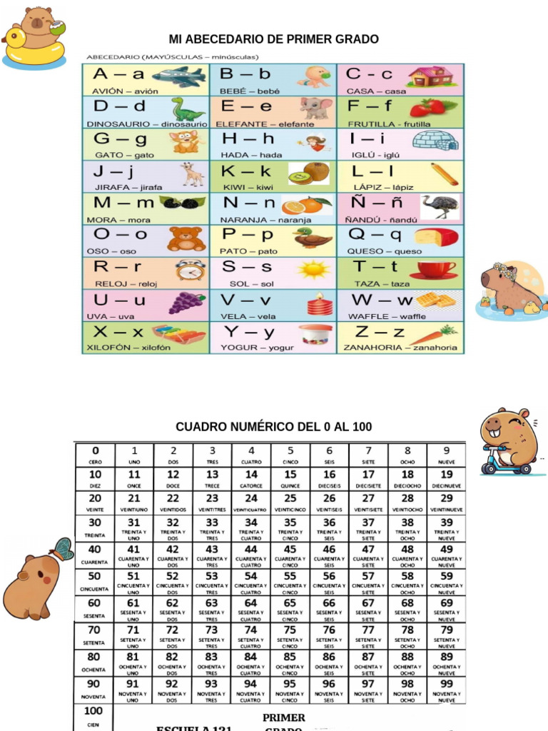 Abc y Cuatro Num | PDF