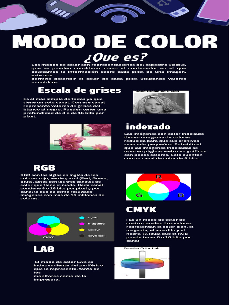 Modos de Color: LAB, RGB, CMYK y Más | PDF