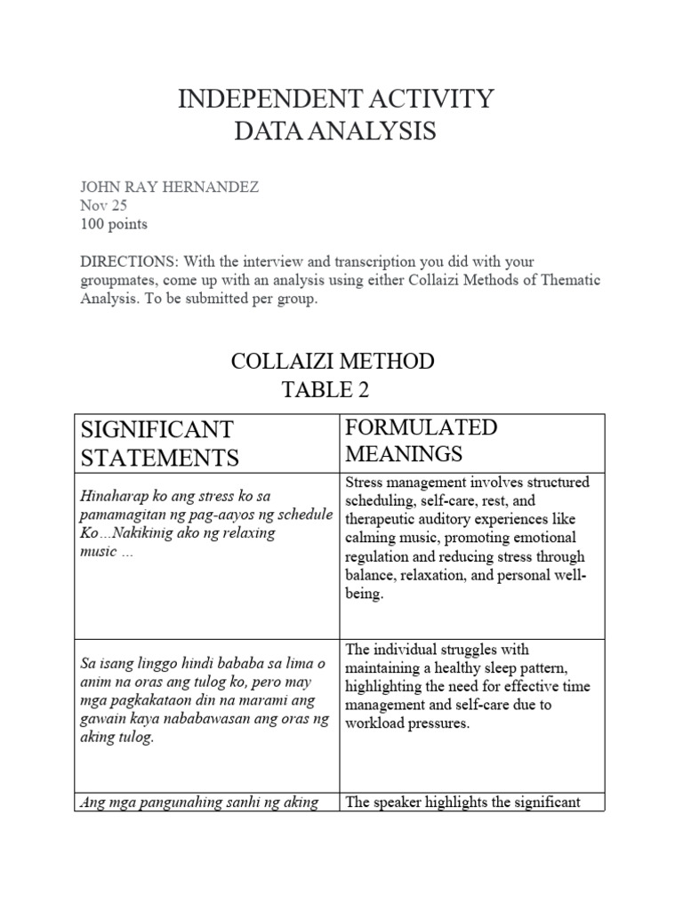 Independent Activity Data Analysis Colaizis Method | PDF | Stress Management | Psychological ...