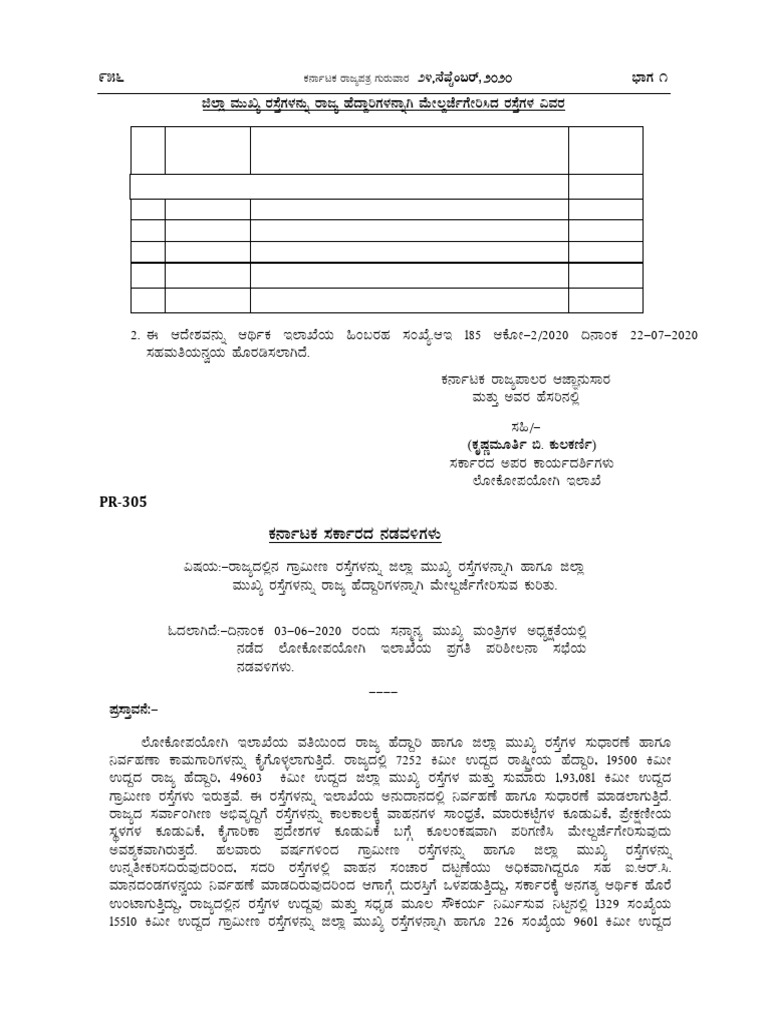 Kolar Infra Raod Lay Profile v3 | PDF