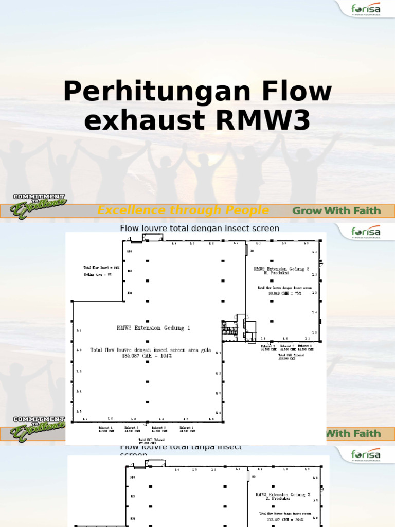 Flow Exhaust Rmw3 | PDF