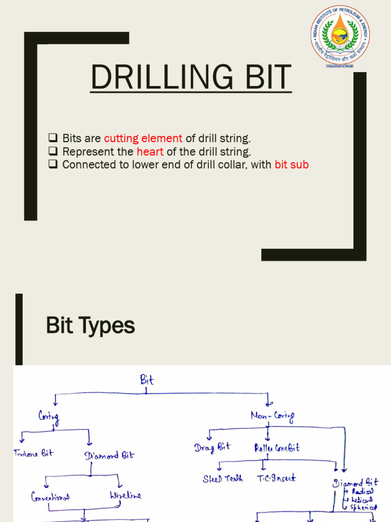 Types and Selection of Drilling Bits | PDF | Bearing (Mechanical) | Diamond