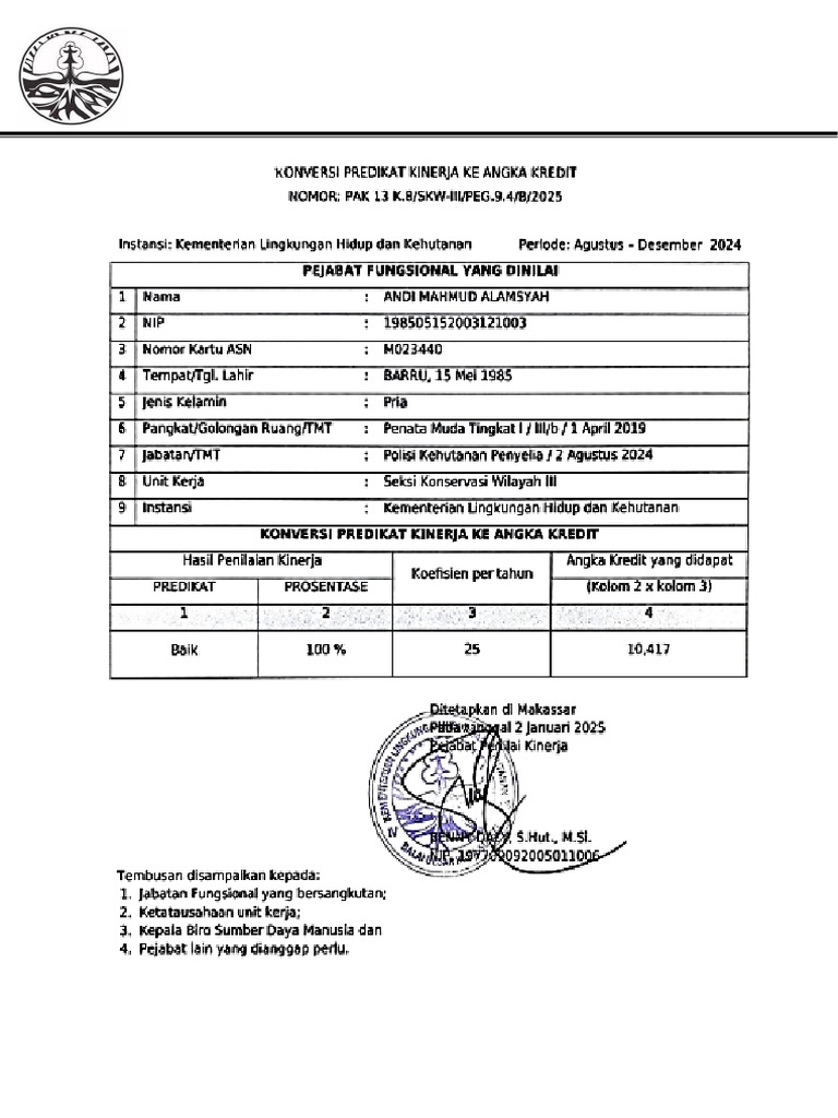 Contoh PAK Angka Kredit Fungsional 2024 | PDF