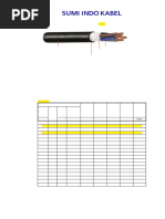 BRB Low Voltage Power Cable Rating | PDF