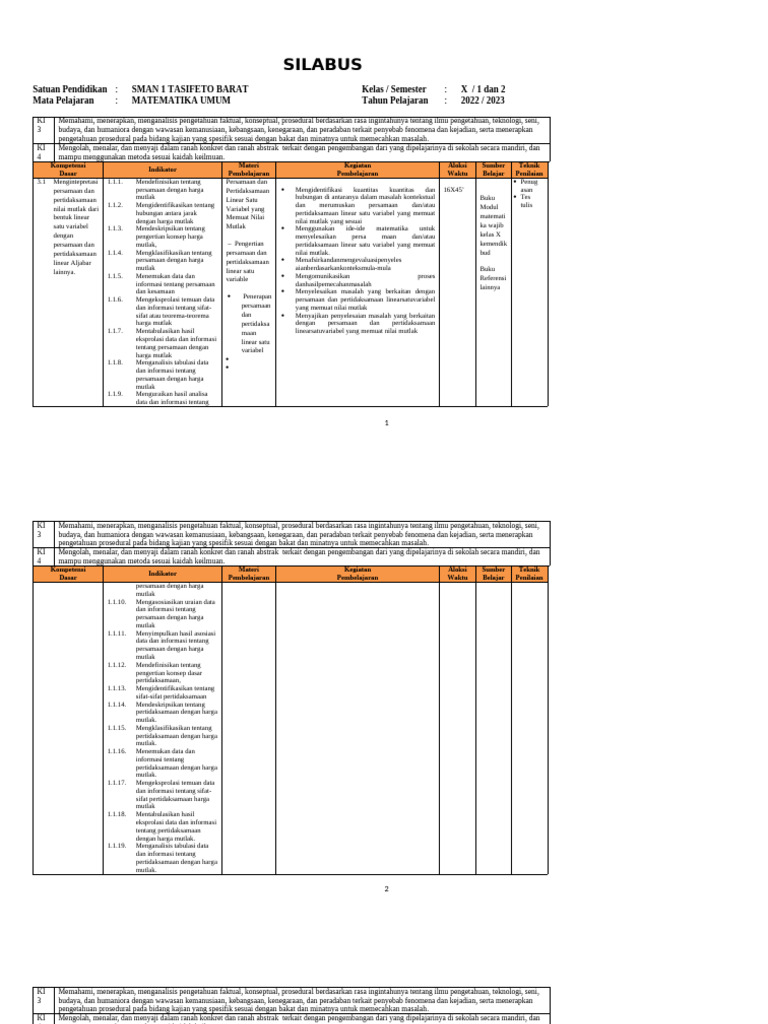 SILABUS Mat X Fix 2022 | PDF