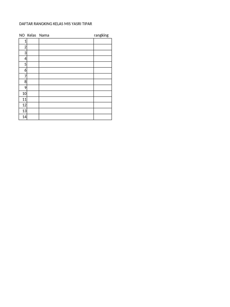 Daftar Rangking | PDF