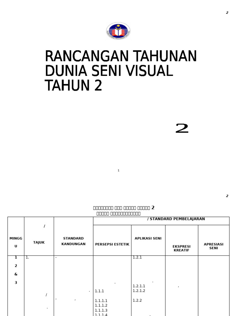 RPT DSV T2 | PDF