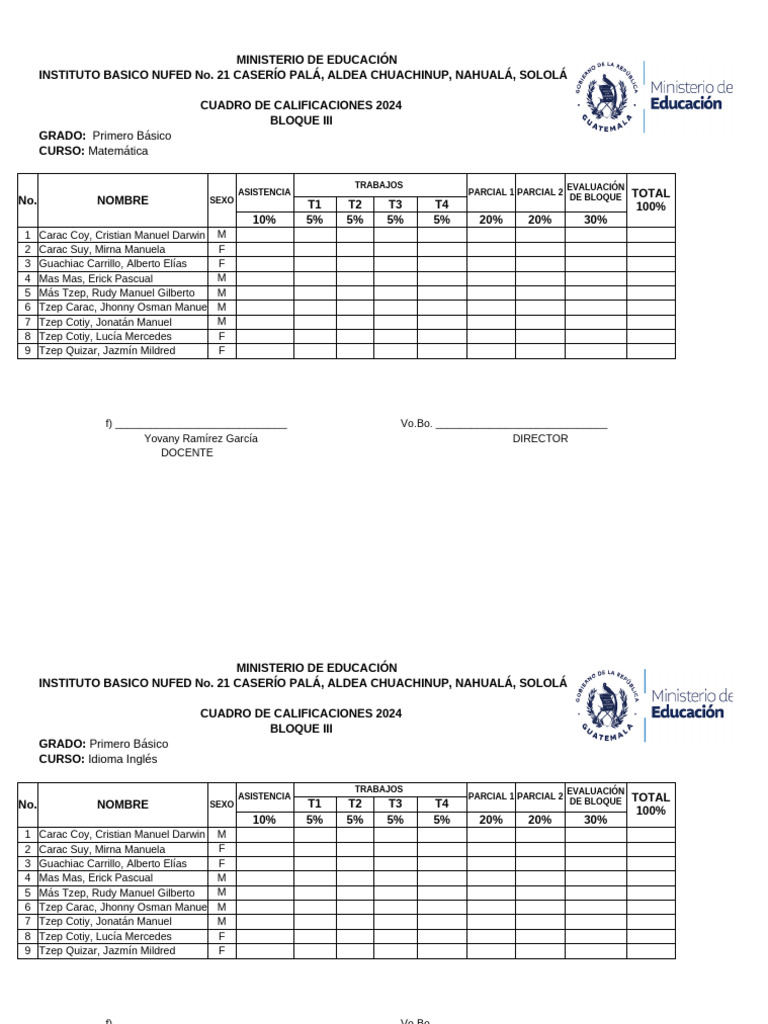 Listado Oficial Nufed 21, Palá | PDF