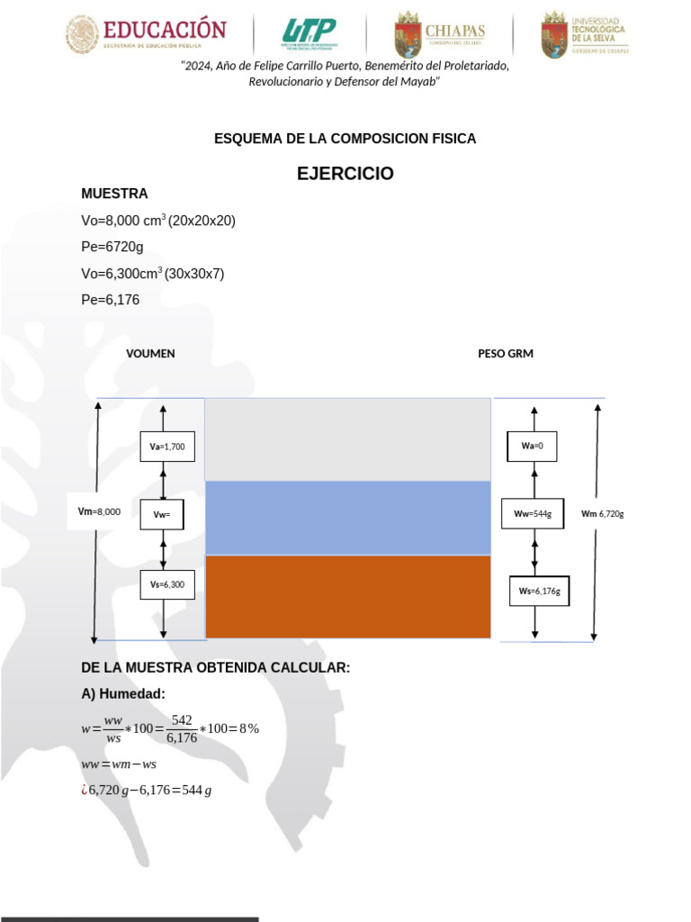 Ejercicio Arqui | PDF
