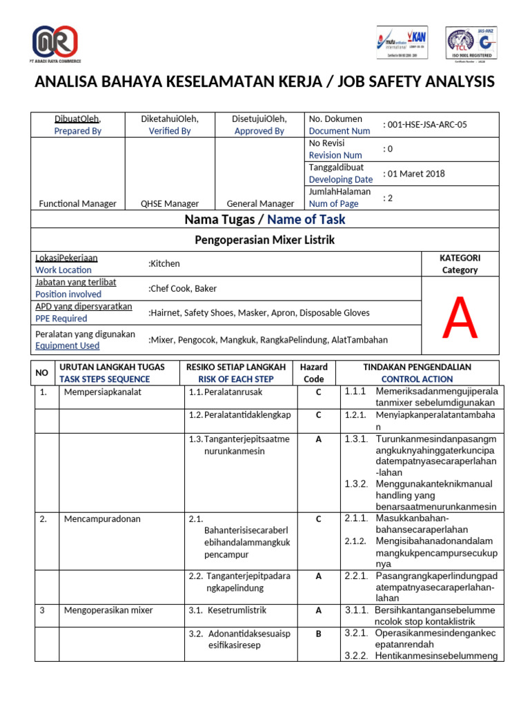 001-HSE-JSA-ARC-05 (JSA - Pengoperasian Mixer Listrik) | PDF