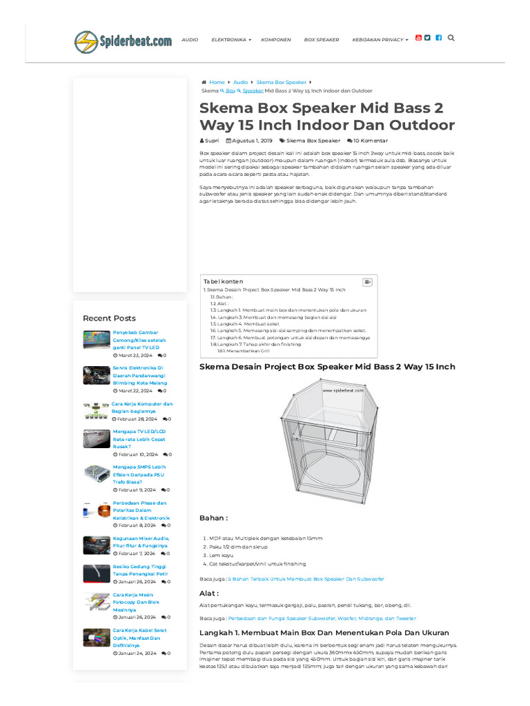 Skema Box Speaker Mid Bass 15 Inch | PDF