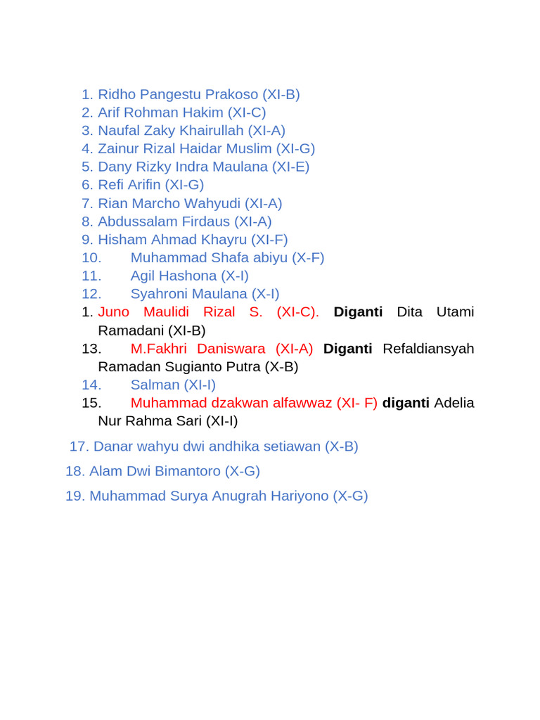 Nama Ekstra Hadrah. Rev | PDF