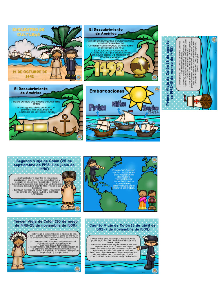 descubrimiento de America | PDF