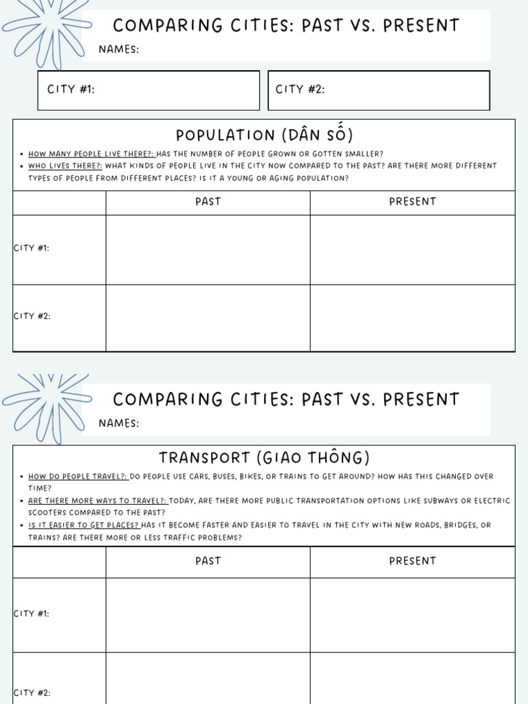 Comparing Cities Past vs. Present | PDF | Land Transport | Transport