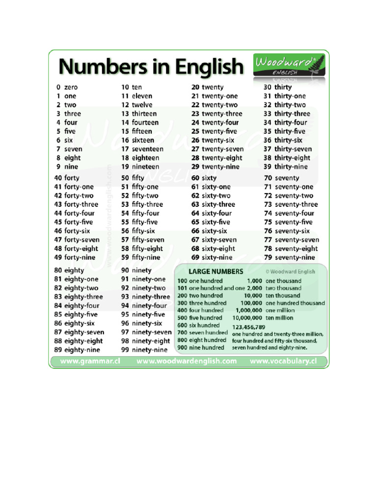 BIG NUMBERS IN ENGLISH | PDF