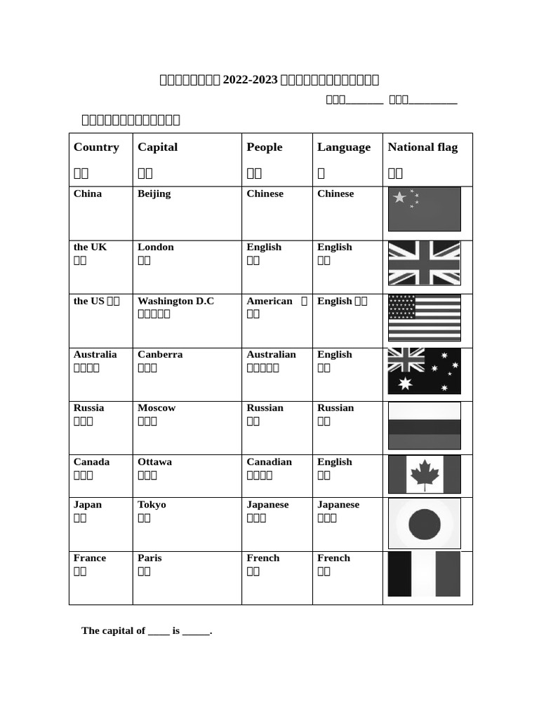 National flags | PDF