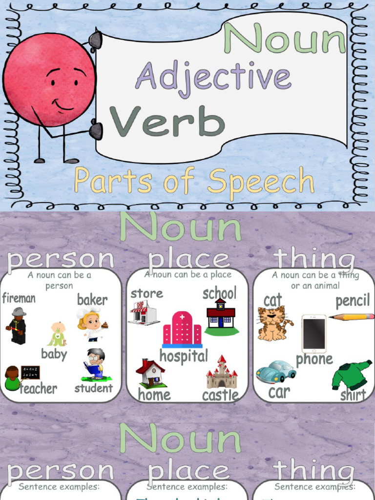 Nouns_Verbs_Adjectives Anchor Charts | PDF