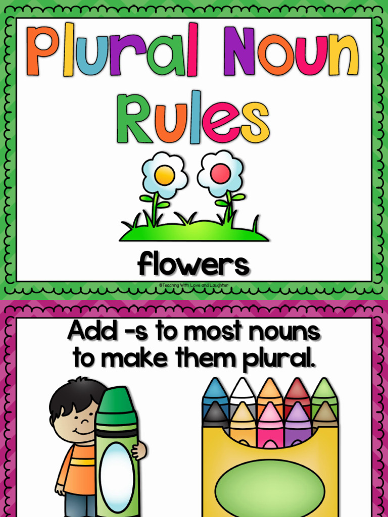 Plural Nouns Made Easy | PDF