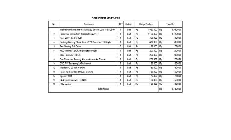 Harga Server | PDF