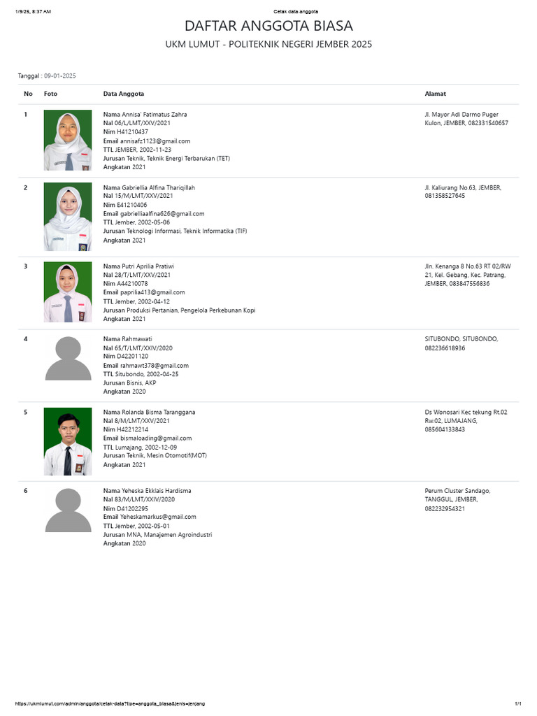 Cetak Data Anggota Biasa | PDF