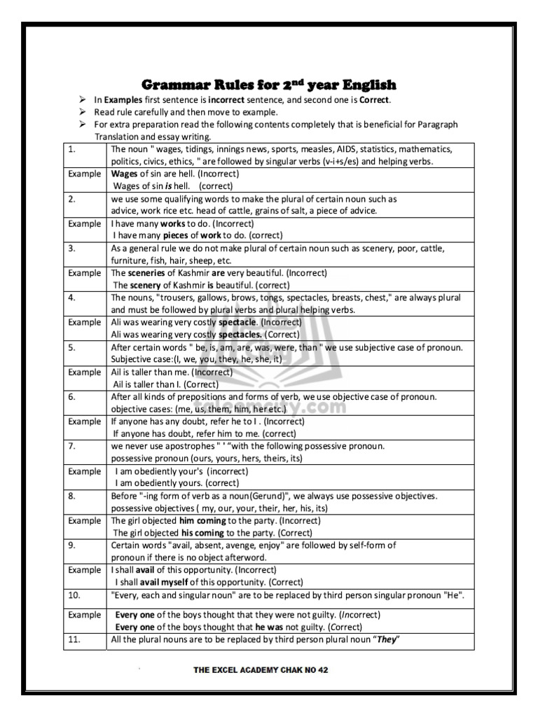 English grammar (1) (2) | PDF