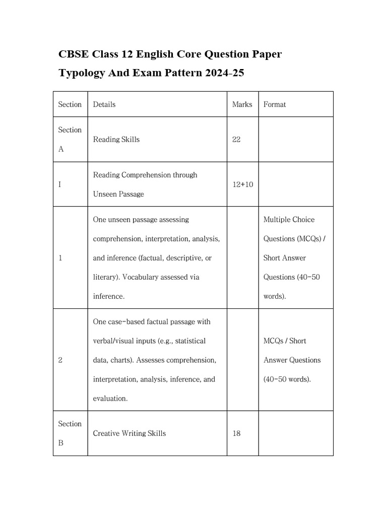 CBSE Class 12 English Core Question Paper Typology | PDF | Reading ...