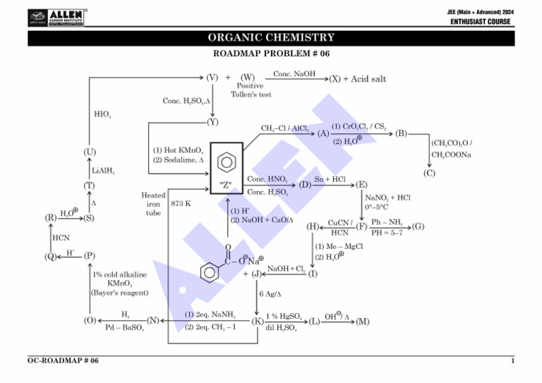 ROADMAP PROBLEM #06 | PDF