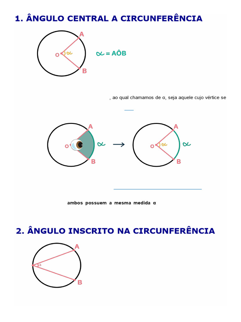 Ângulo central e ângulo inscrito a circunferência | PDF | Triângulo ...