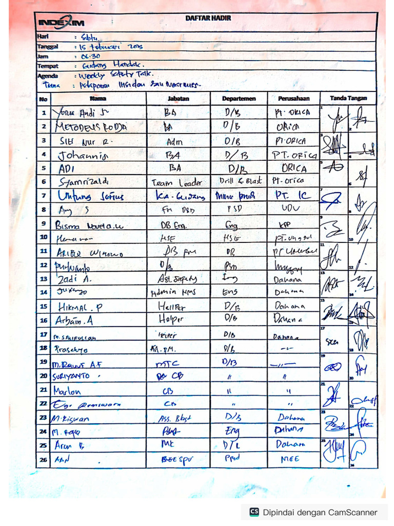 Daftar Hadir Weekly Safety Talk Area Gudang Handak 15 Februari 2025 | PDF