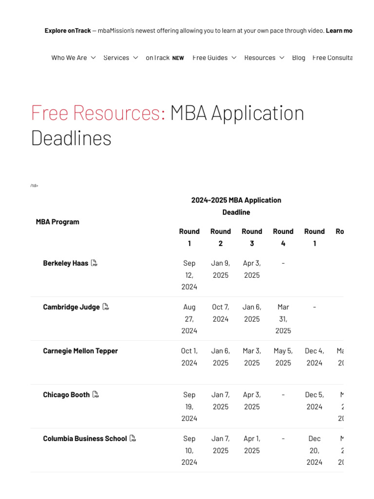 Business School Application Deadlines - MBA Application Deadlines | PDF